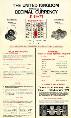Vintage 1971 UK Decimal Currency Explanation Poster Reprint A3/A4 ...