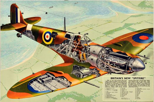 Vintage Supermarine Spitfire World War Two Poster Print A3/A4 – Vintage ...